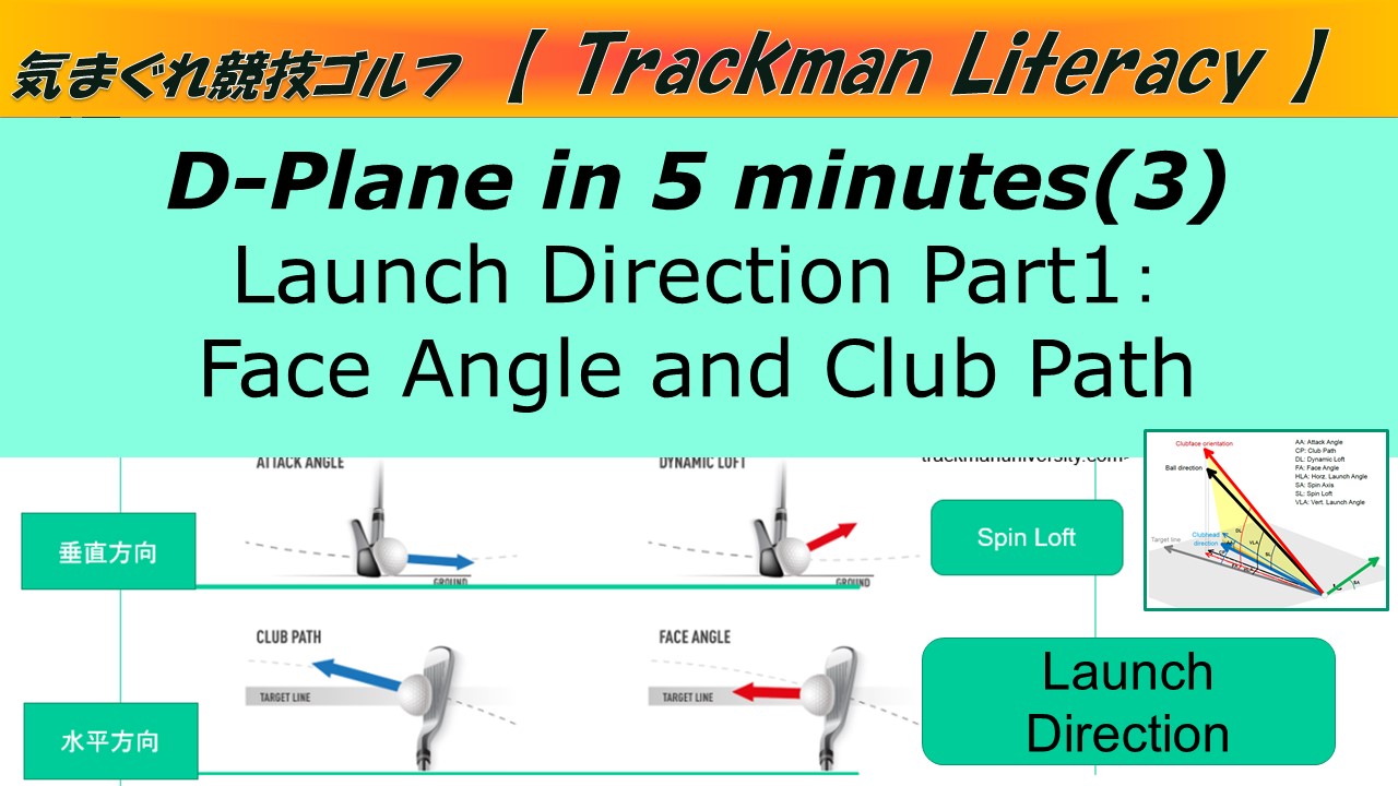 Golf D-Plane in 5 minutes (3) Horizontal Launch Direction Part1 ...